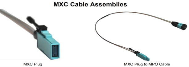 MXC® Connector - 株式会社キーストンインターナショナル